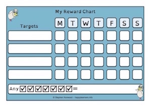 Reward Systems At Home