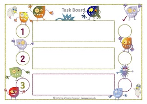 Task Boards Resources