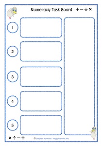 Task Boards Resources