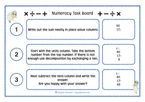Task Boards Resources
