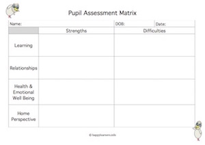 Assessment Resources