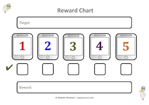 Miscellaneous Reward Systems