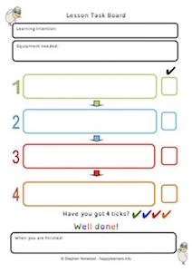 Task Boards Resources
