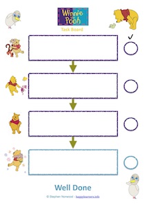 Task Boards Resources